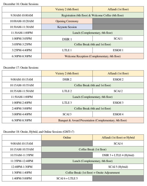 Program – IIAI AAI 2024-Winter